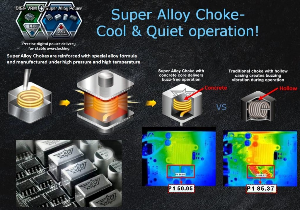 ASUS GeForce GTX 670 DirectCU II TOP - Bjorn3D.com