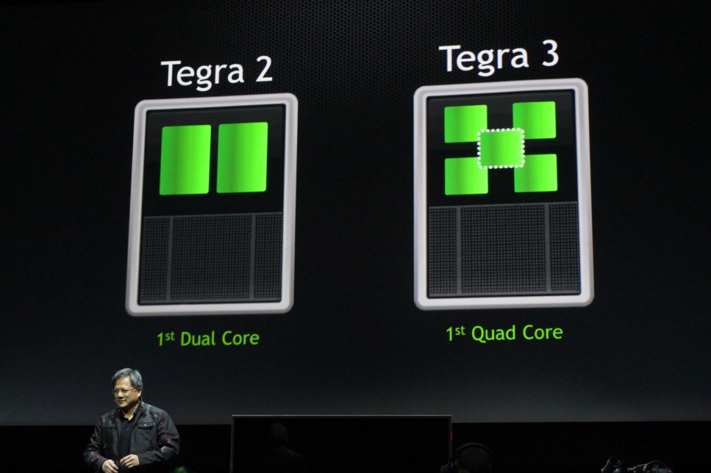 Nvidia Unveils Tegra 4, i500 Soft Modem, Project Shield and more ...