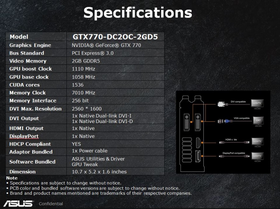 ASUS GeForce GTX 770 DirectCU II OC Graphics Card Review - Bjorn3D.com