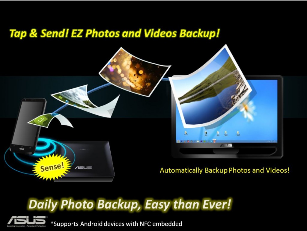 ASUS Z87-A Motherboard Review - Bjorn3D.com