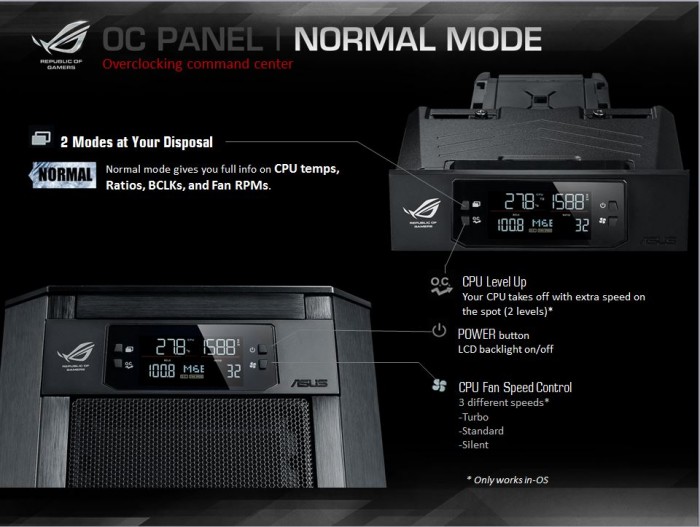 The Black is Back! ASUS Rampage IV Black Edition Motherboard Review ...