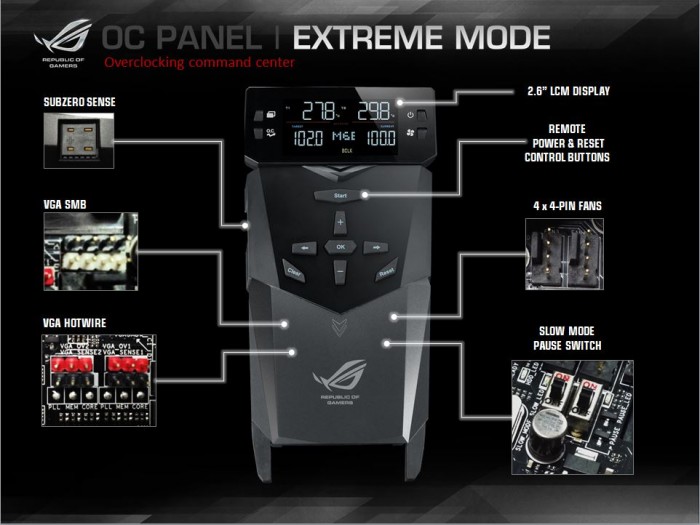 The Black is Back! ASUS Rampage IV Black Edition Motherboard Review ...