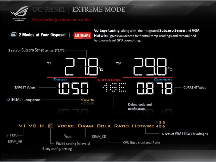 The Black is Back! ASUS Rampage IV Black Edition Motherboard Review ...