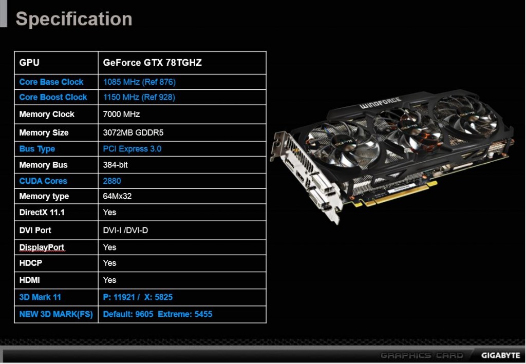 Gigabyte GTX 780 Ti GHZ Edition Review, Super Overclock is now sleeker ...