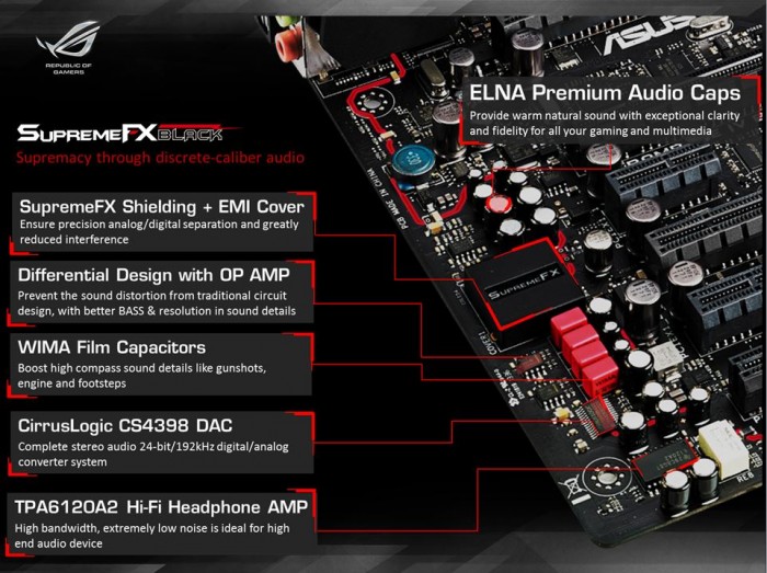 The Black is Back! ASUS Rampage IV Black Edition Motherboard Review ...