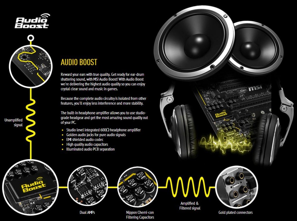 MSI Z97 XPOWER AC - Extreme Overclocking for the new Haswell - Bjorn3D.com