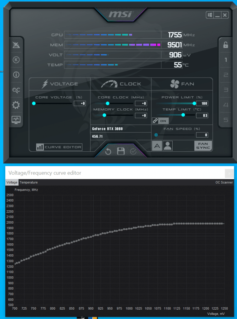 Undervolting the RTX 3080 and the RTX3090 - Bjorn3D.com