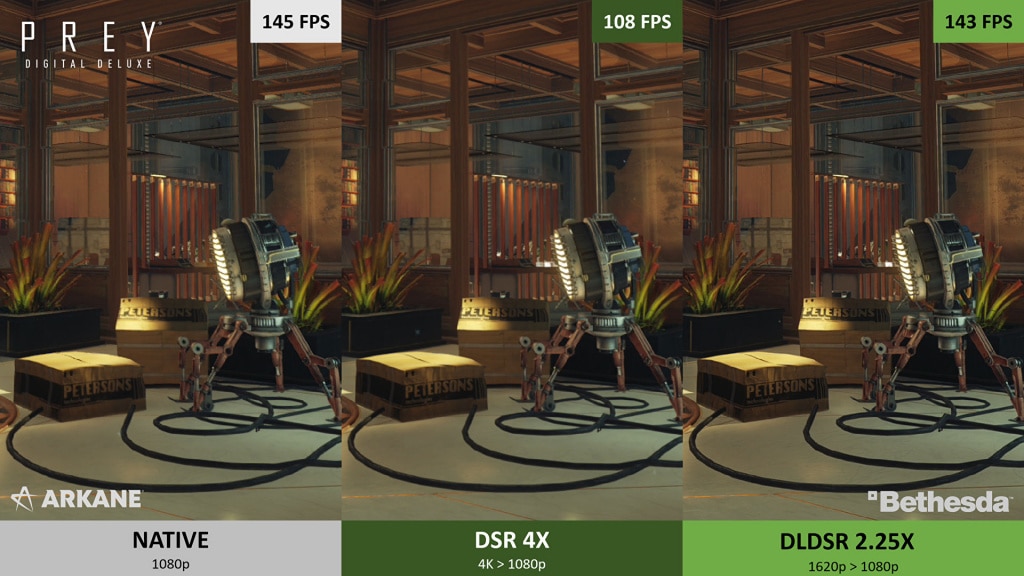 NVIDIA introduces DLDSR - an intelligent downscaler - Bjorn3D.com